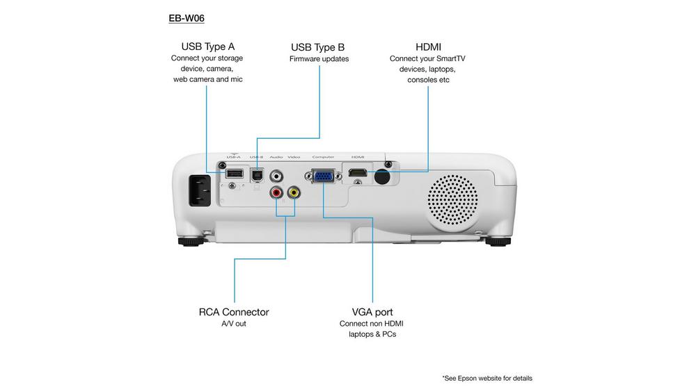 Epson EB-W06