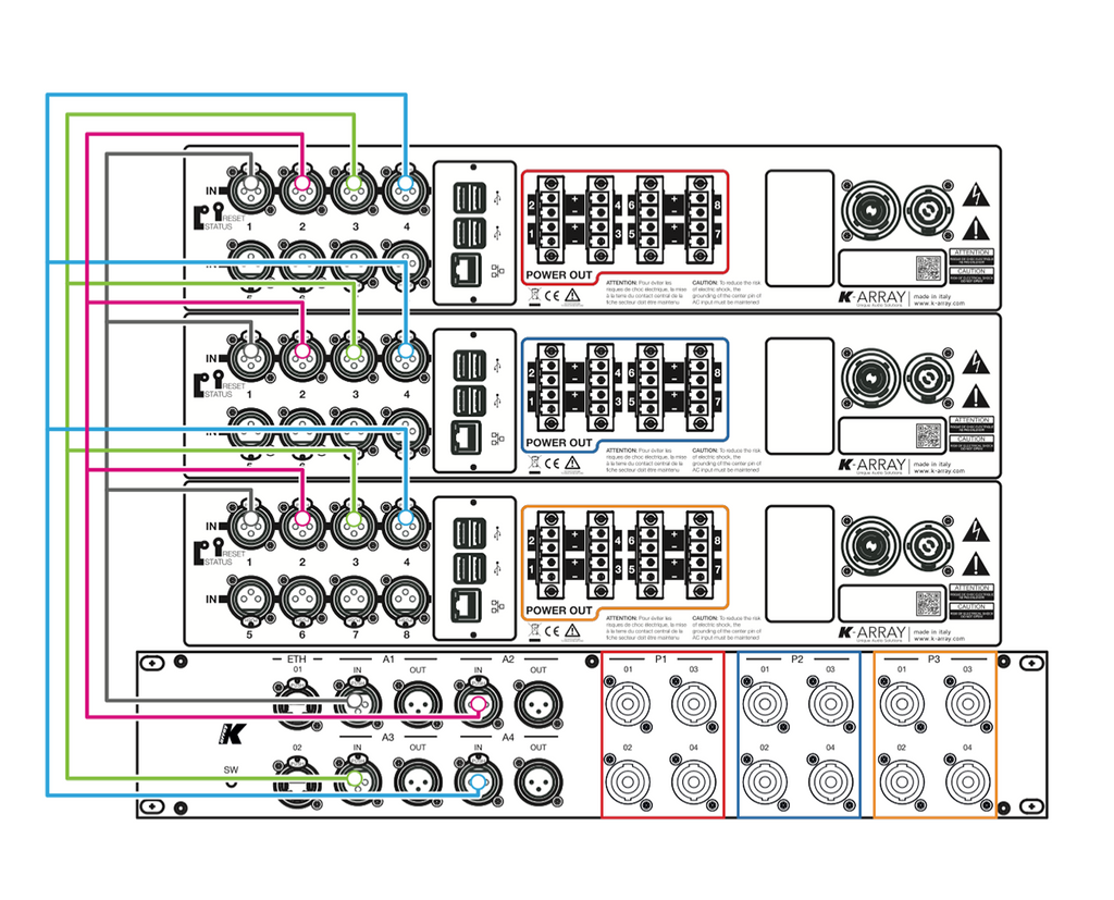 K-array Kommander-K-RACK-M-208